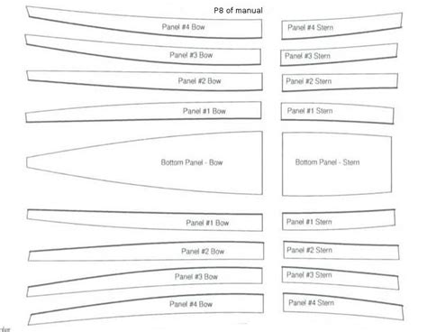 Passagemaker Dinghy Project Build From Plans Build Progress Logs
