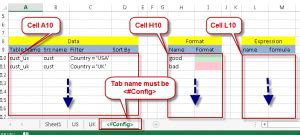 Create Excel Report In Ssis Using A Template Export Formatted Xlsx