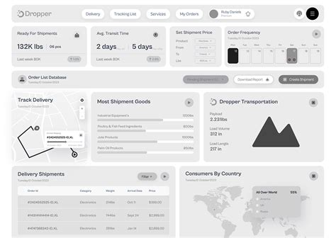 Shipment Management System Dashboard Ui Design Behance