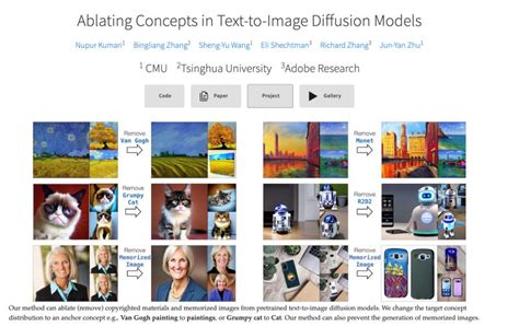 ahsen khaliq on linkedin ablating concepts in text to image diffusion