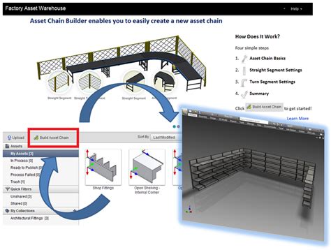 what are factory assets uk