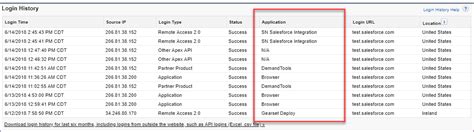 How Do I Set The Application From The Toolkit For Net