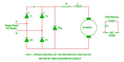 Speed Control Of Dc Motor Using Thyristor Circuit Diagram Sp