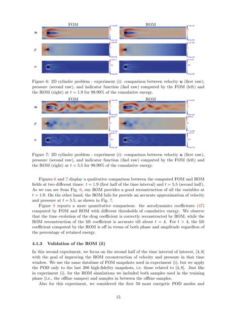 a hybrid reduced order model for nonlinear les filtering deepai