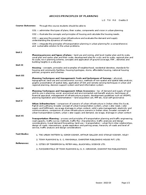 Course Syllabus For Planning Workshop At Lpu Pdf Spatial Analysis