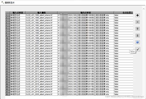 Arcgis的批量操作值提取至点并批量导出到excel数据操作arcgis多值提取到点 Csdn博客