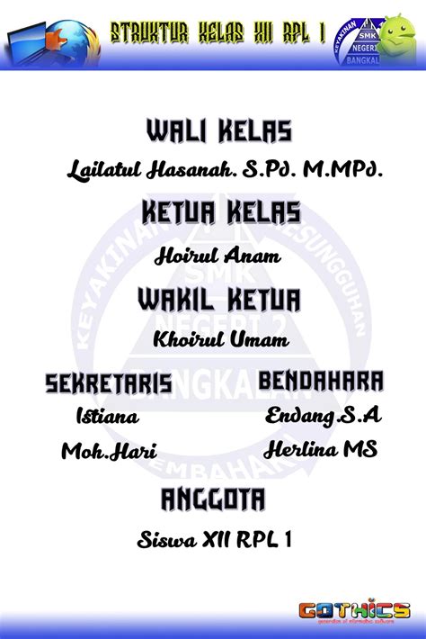 Struktur Kelas ~ Xii Rpl 1