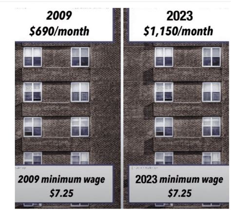 What Is Capitalism Page 22 Freeones Forum The Free Munity