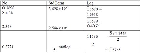 use logarithms correct to 4 decimal places to evaluate