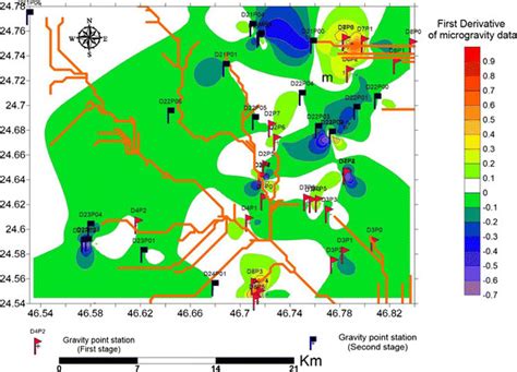 The Spatial Distribution Of The Zero First Derivatives Of Microgravity