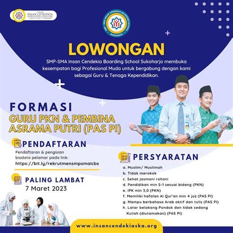 Lowongan Pekerjaan Smp Sma Insan Cendekia Boarding School Sukoharjo