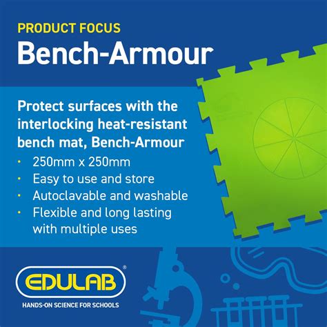 Edulab On Linkedin Bench Armour Interlocking Bench Mat 250x250mm Edulab