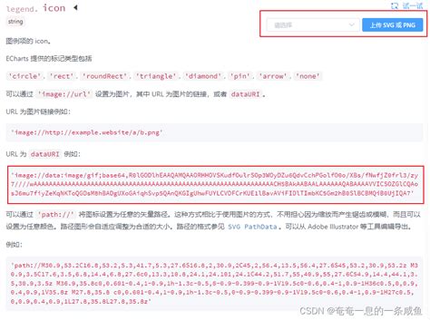 Echarts图表常用的配置项、自定义legend图例（自定义图例在文章最后~）echarts自定义图例 Csdn博客