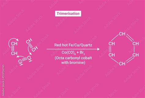 Trimerization Is A Chemical Reaction That Uses Three Identical Molecules To Produce A Single
