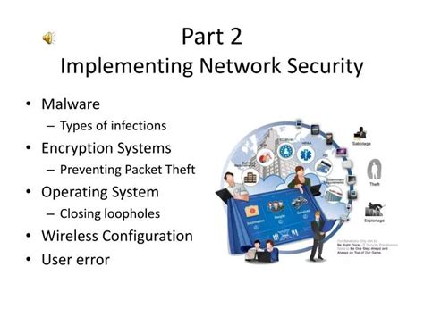 PPT Part 2 Implementing Network Security PowerPoint Presentation Free Download ID 1576497