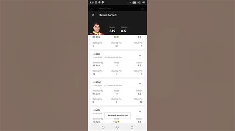 Glo Vs Ket Dream11 Prediction Youtube