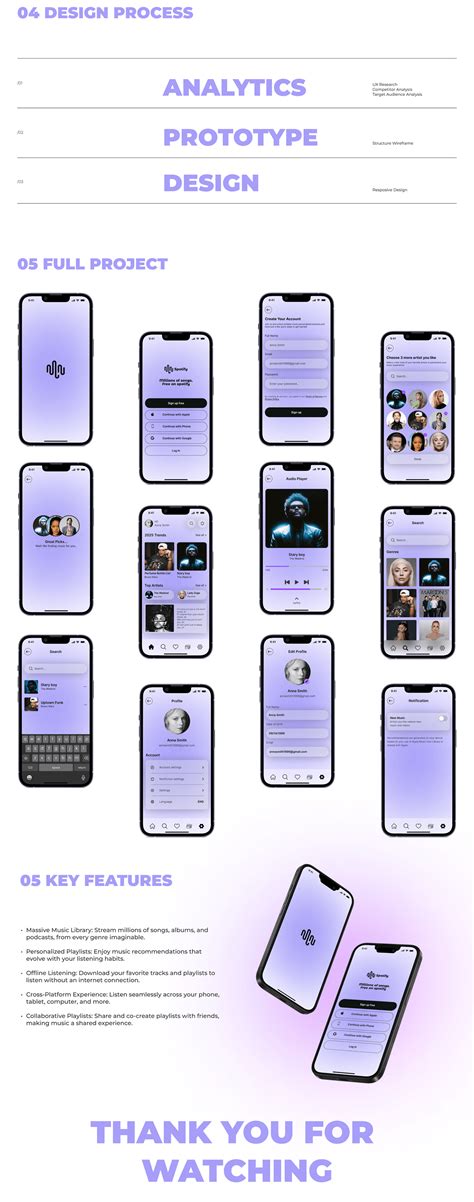 Spotify Music App Ui Ux Design Behance