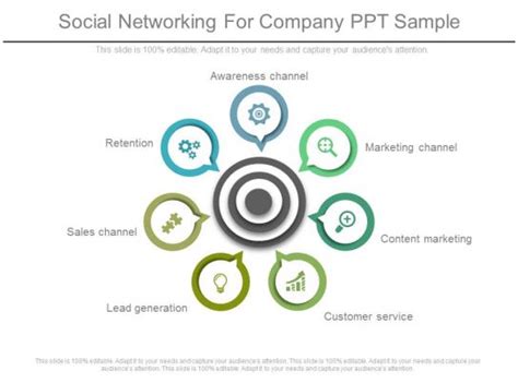 Social Networking For Company Ppt Sample PowerPoint Presentation Templates PPT Template