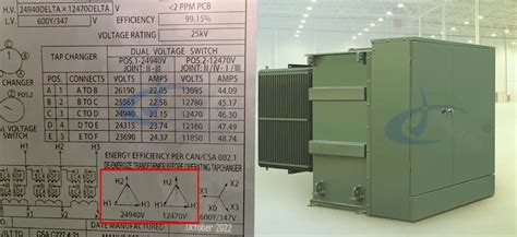 Basic Guide Of Delta Transformer Daelim Transformer