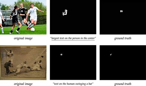 Figure 1 From Unambiguous Scene Text Segmentation With Referring Expression Comprehension