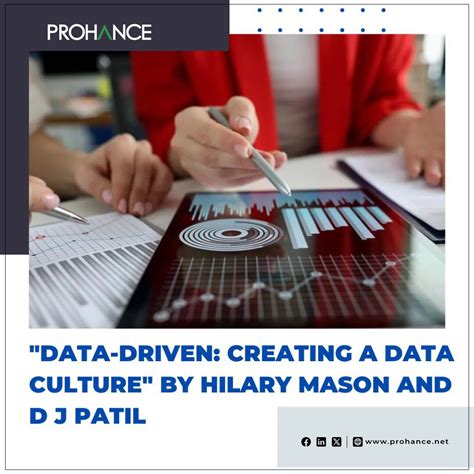 Prohance On Linkedin Datadriven Dataculture Datainnovation Decisionmaking Datastrategy