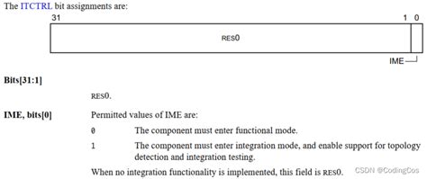 【arm Coresight 系列文章 23 Coresight 寄存器】 Csdn博客
