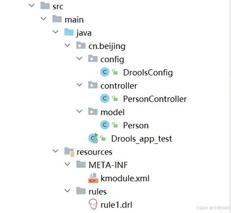 Springboot整合drools规则引擎 示例入门springboot Drools例子 Csdn博客