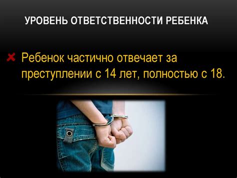 Подростковая преступность в России презентация онлайн