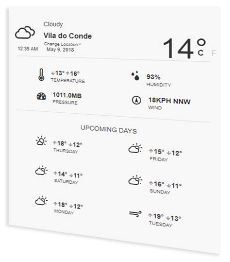 weather web part for sharepoint office 365 and microsoft teams