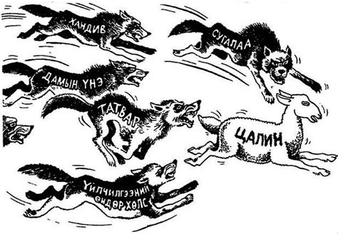 Цалингаас суутгадаг Нийгмийн даатгалын шимтгэл орлогын албан татвараа