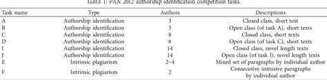 table 1 from design and implementation of a machine learning based