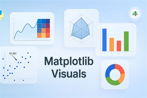 10 Stunning Visualizations You Can Build With Just Matplotlib By Hash
