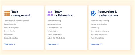 hive project management the ultimate guide