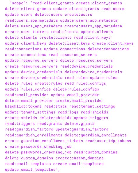 Managment API Does Not Have The Correct Scopes Read Roles Auth0 Community