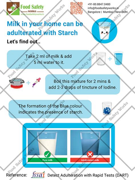 Milk Adulteration Teststarch Food Safety Works