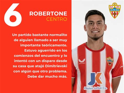 Las Puntuaciones Del Partido De La UDA Ideal