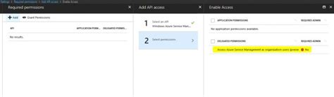 Creating Azure Ad Application Using Powershell Adatum