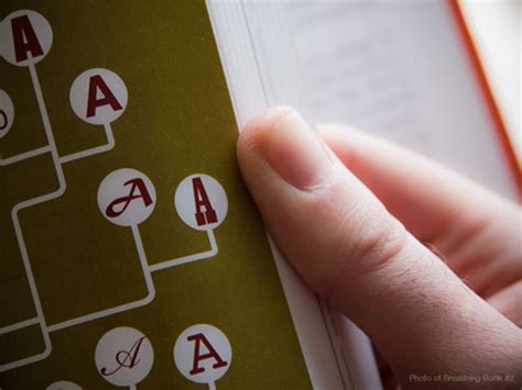 The Future Of Content Delivery How Print Loves Web Smashing Magazine