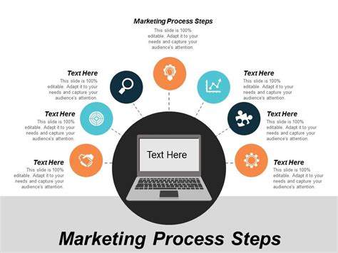 Marketing Process Steps Ppt Powerpoint Presentation Infographics Cpb
