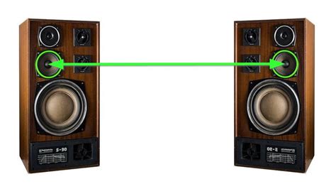 Speaker Distance Measurements Midrange Drivers Sonarworks Support