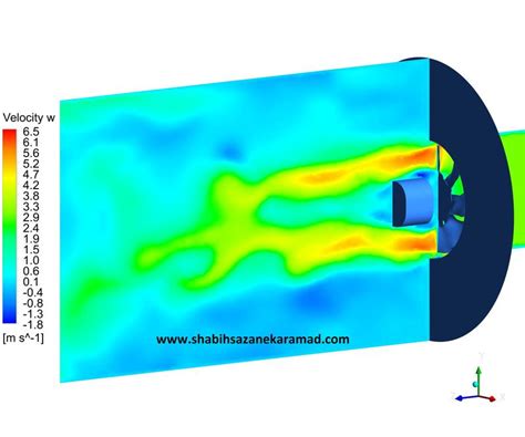 شبیه سازان کارآمد On Linkedin شبیه سازی آیرودینامیک الگوی جریان هوا در مجاورت یک فن محوری