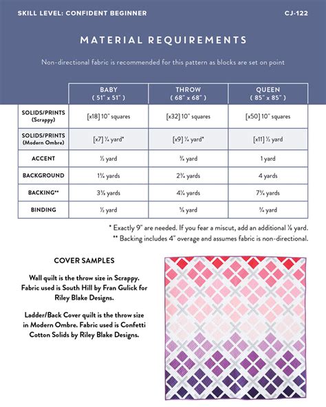 Skylight Printed Pattern Cotton And Joy