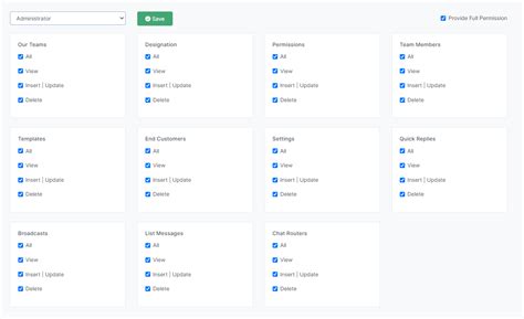 Github Aquarotorreslaravel Permission Ui Bootstrap 5