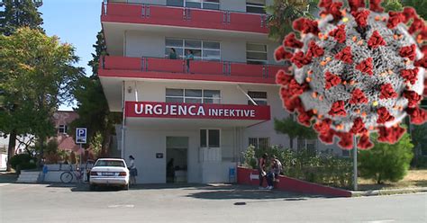 Covid 19 1 Humbje Jete Dhe 88 Raste Të Reja Në 24 Orët E Fundit