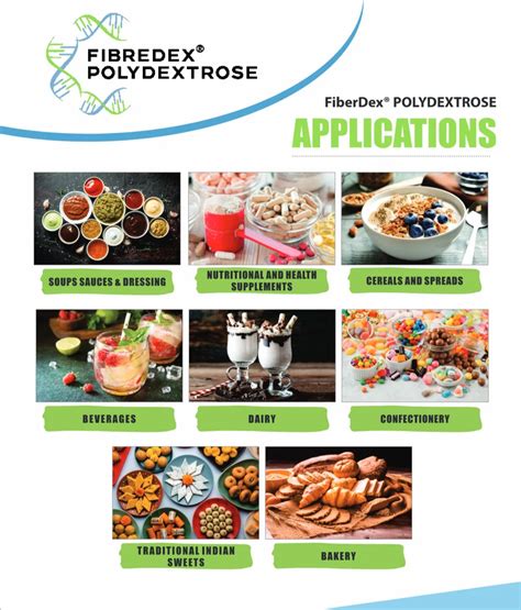 Polydextrose Powder 25 Kg At ₹ 145kg In Ghaziabad Id 2858093025548