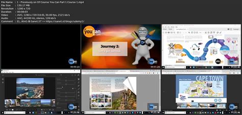 The Ultimate Graphic Design Course With Indesign SoftArchive