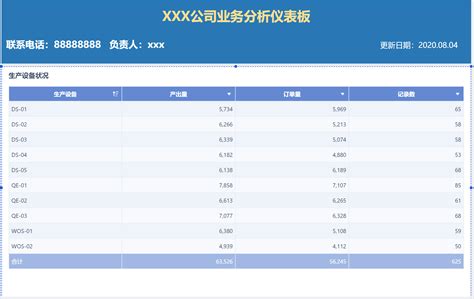 文本组件简介 Finebi帮助文档 Finebi帮助文档 文本组件简介 Finebi帮助文档 Finebi帮助文档