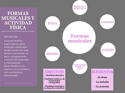 MAPA CONCEPTUAL 4