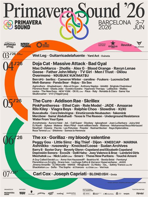 Primavera Barcelona 2026 Lineup By Day Announced