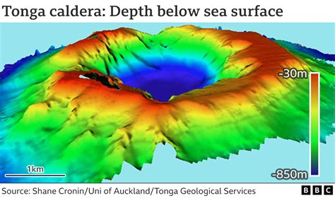 Immense Crater Hole Created In Tonga Volcano Bbc News
